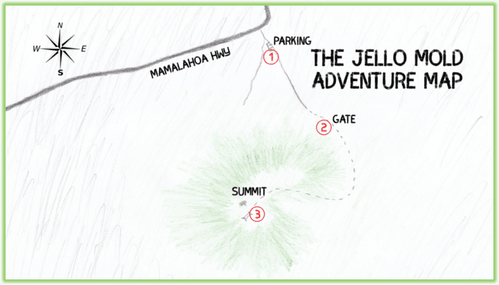 The Jello Mold Adventure Guide - Epic Trip Adventures